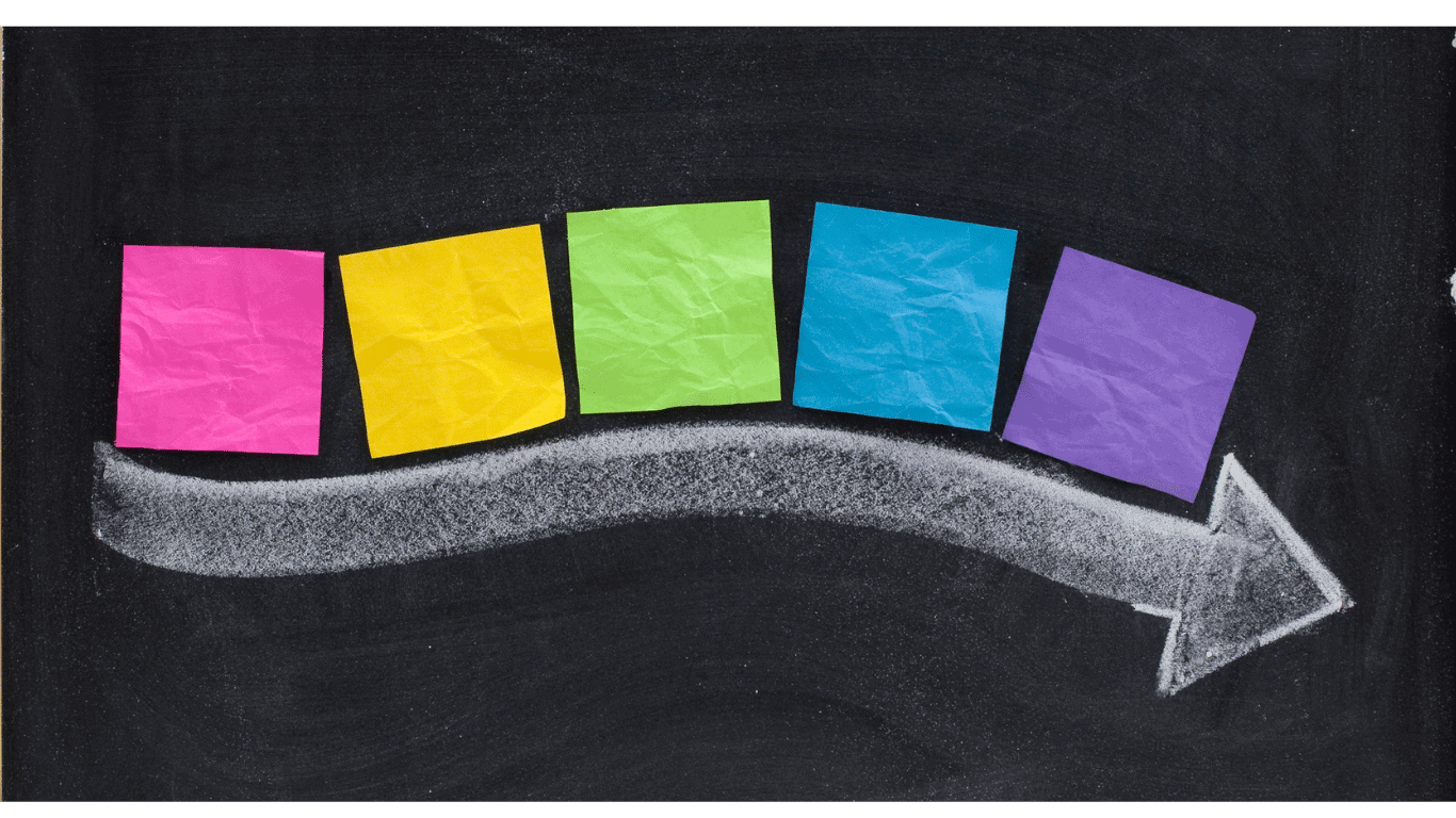 Setting Actionable Goals: A Comprehensive Guide for Success - GK Liggans